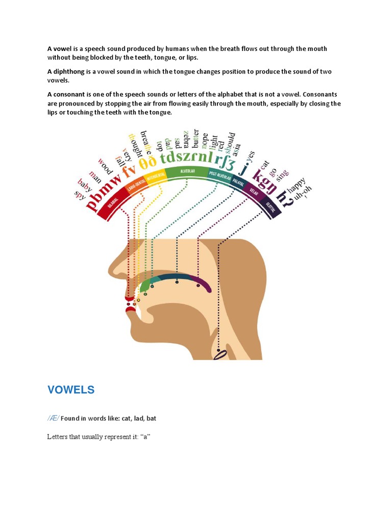 Uts | PDF | Consonant | Human Voice