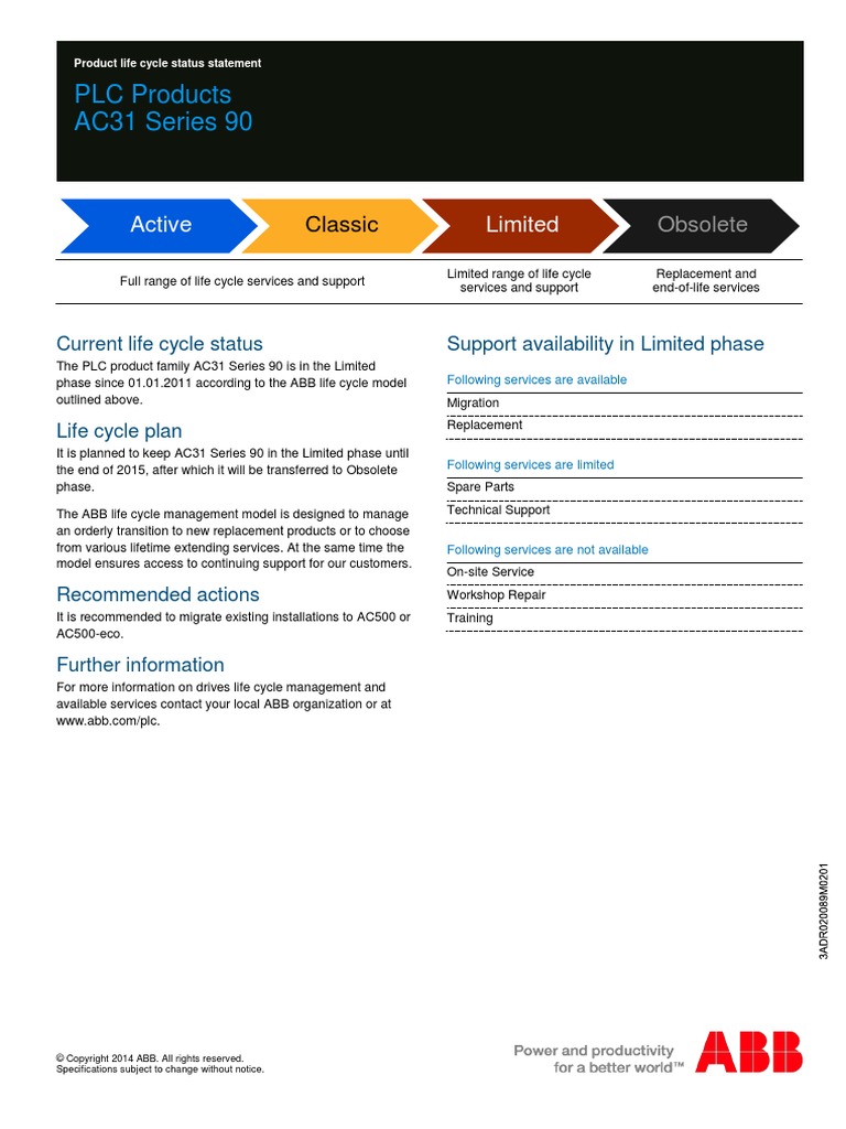 3ADR020089M0201 LC Status Statement AC31 S90 | PDF