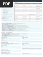 Mstest Unit Testing Framework Cheat Sheet: Installation Attributes ...