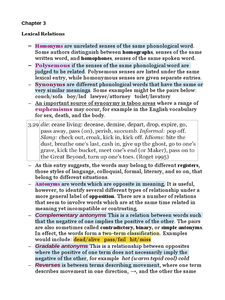 Lexical Relations Types - Examples - MCQs | Download Free PDF ...