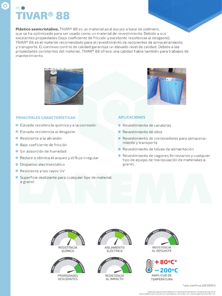 Tivar 88 Es - 2062 | PDF