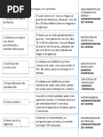Bitacora Control de Llaves | PDF