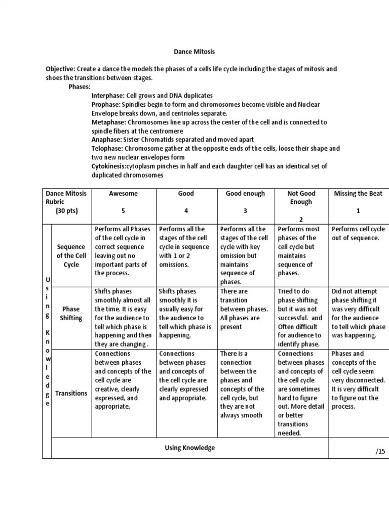 Dance Mitosis | PDF | Mitosis | Genetics