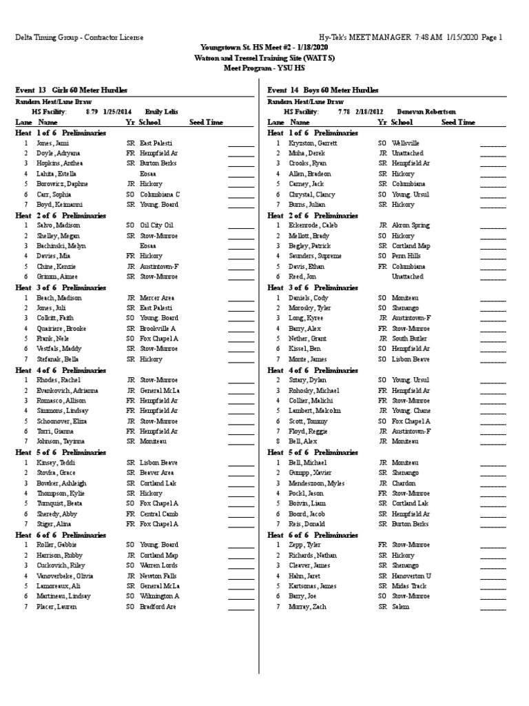 YSU Heat Sheets | PDF