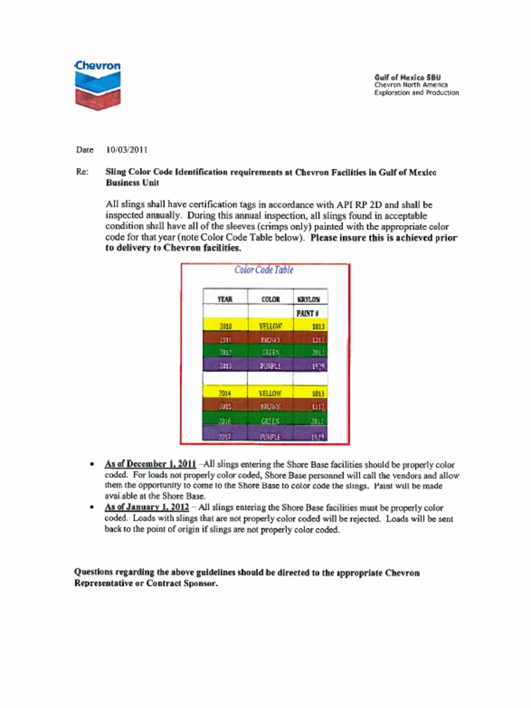 Chevron Sling Color Codes | PDF