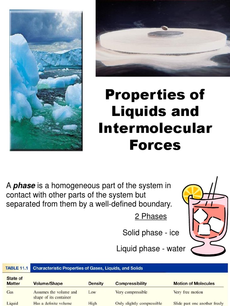 Properties of Liquids and Forces | PDF | Liquids | Intermolecular Force