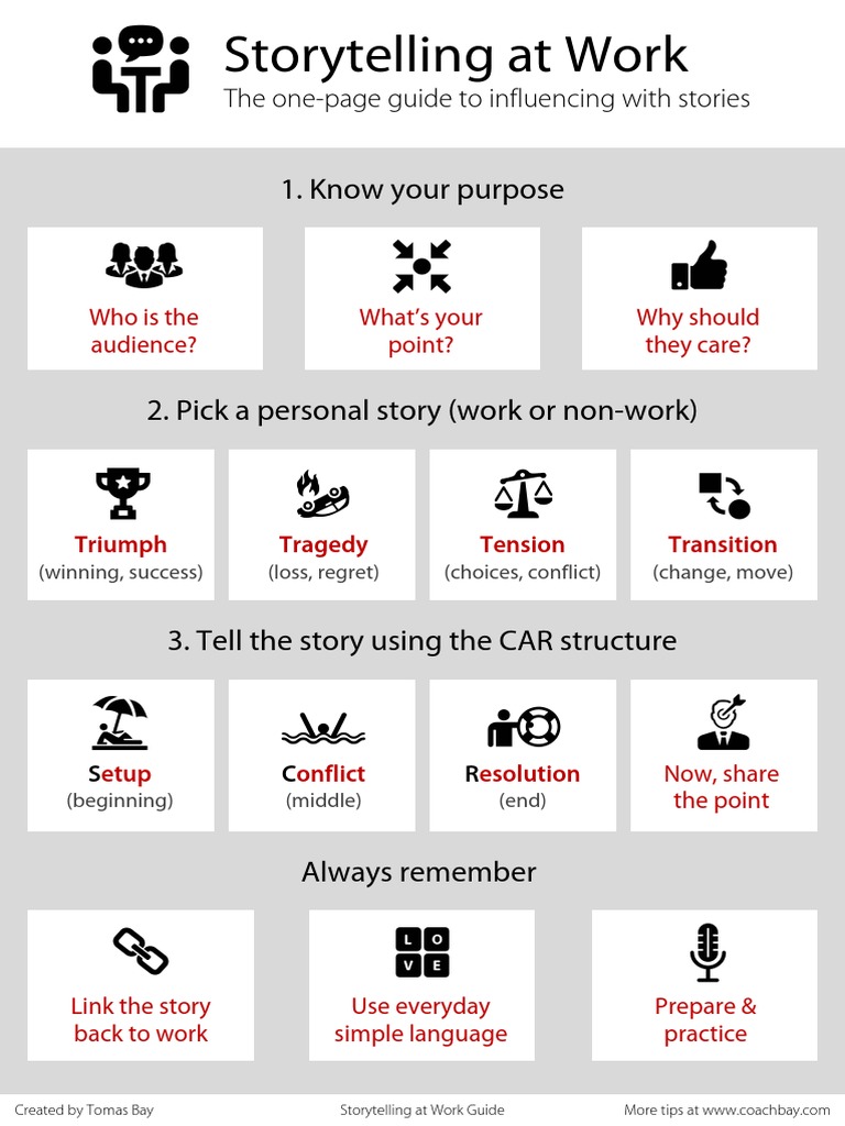 Storytelling at Work One Page PDF | PDF