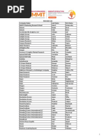 Tulane Compensation Resource Guide v2 4 | PDF | Fair Labor Standards ...