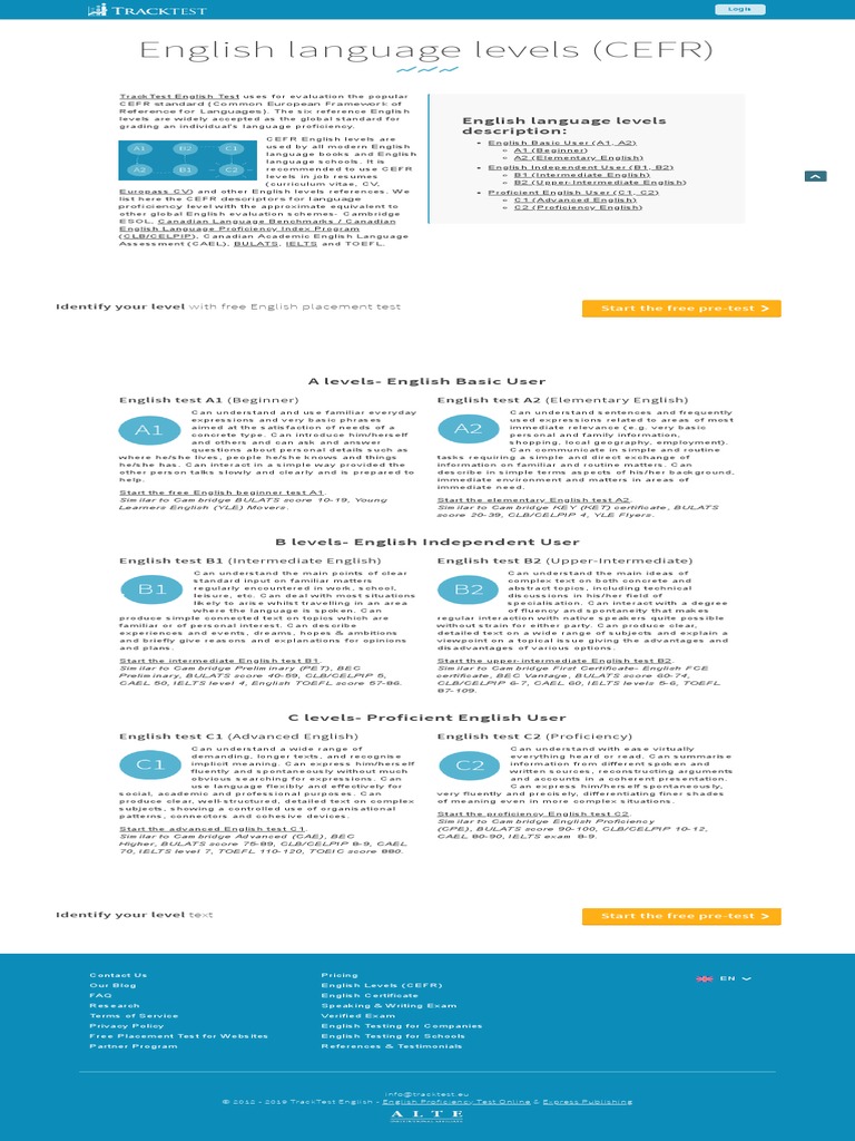 English levels CEFR description- A1,A2,B1,B2,C1,C2.pdf ...