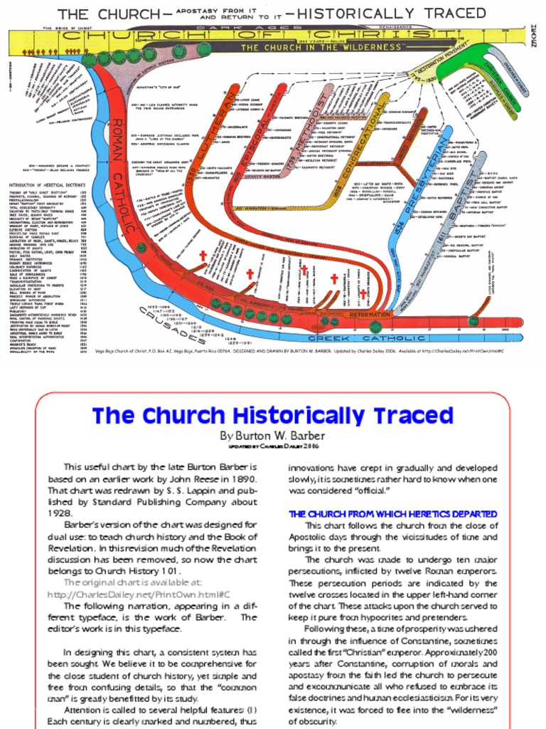 ChurchHistoryRev2 11 | PDF | Christian Denomination | Christian Church ...