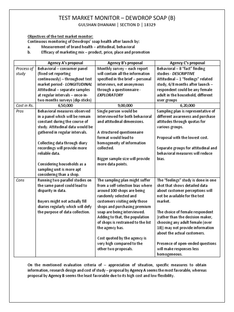 Dewdrop Soap - BRM | PDF | Survey Methodology | Sampling (Statistics)