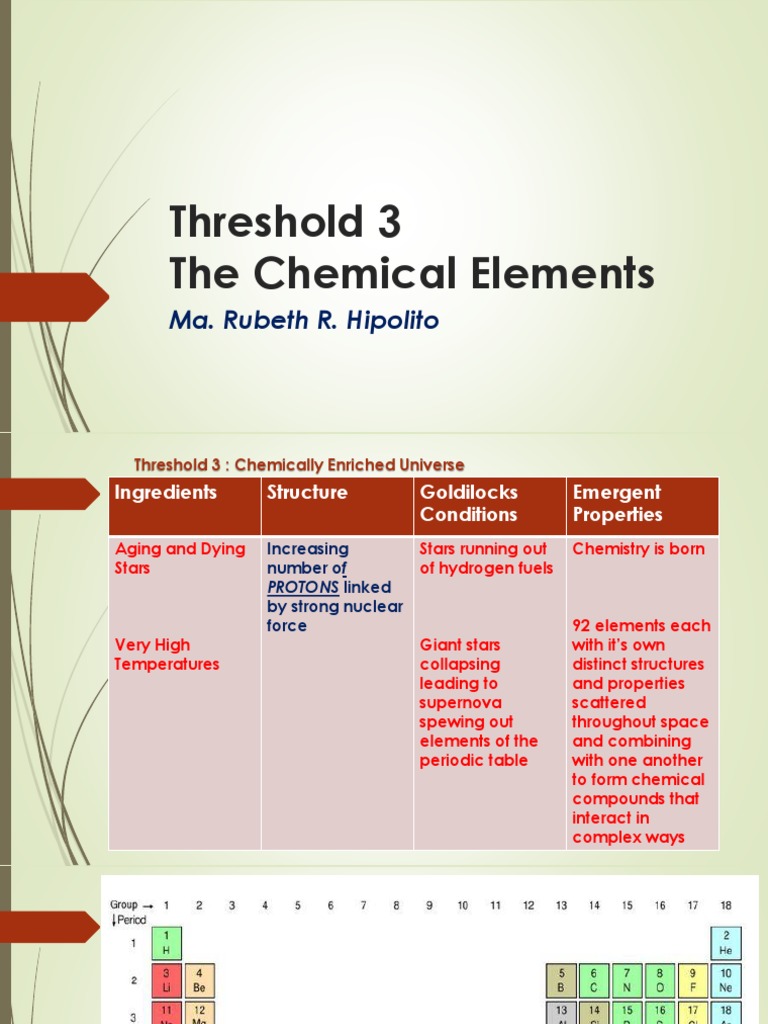 Threshold 3 The Chemical Elements | PDF | Chemical Elements | Atomic ...