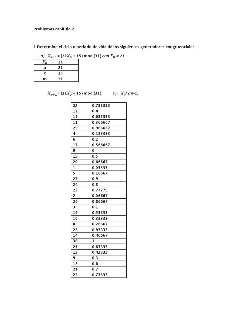 Simulacion y Analisis de Sistemas Con Promodel Solucionario | PDF