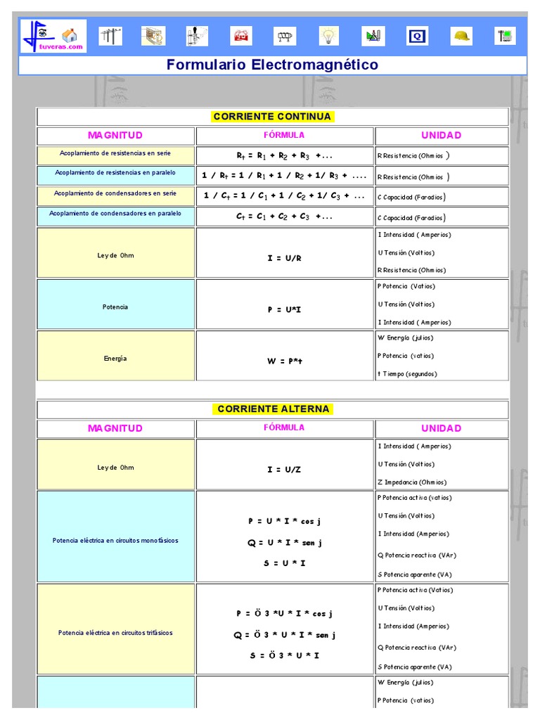 Endrino Pntic Mec Es Jhem0027 Electrotecnia Formulas HTM | PDF ...
