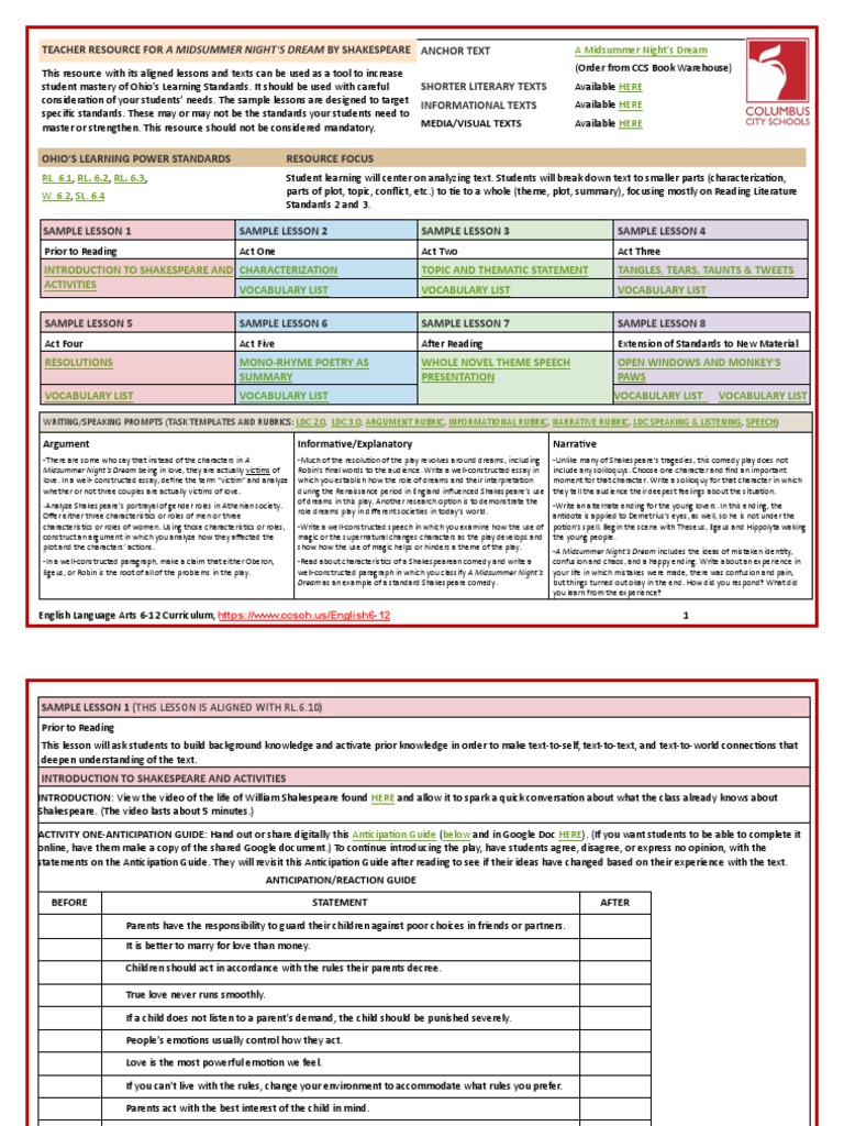 A Midsummer Nights Dream by William Shakespeare Teacher Resource18 ...