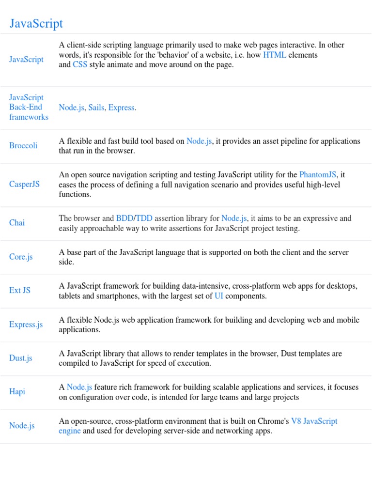 Backend Technologies | PDF | Java (Programming Language) | Web Application