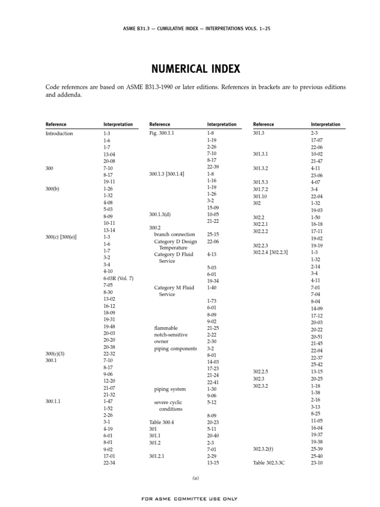 B31 - 3 Interpretation - Numerical Index (Volumes 1 To 25) | Download ...