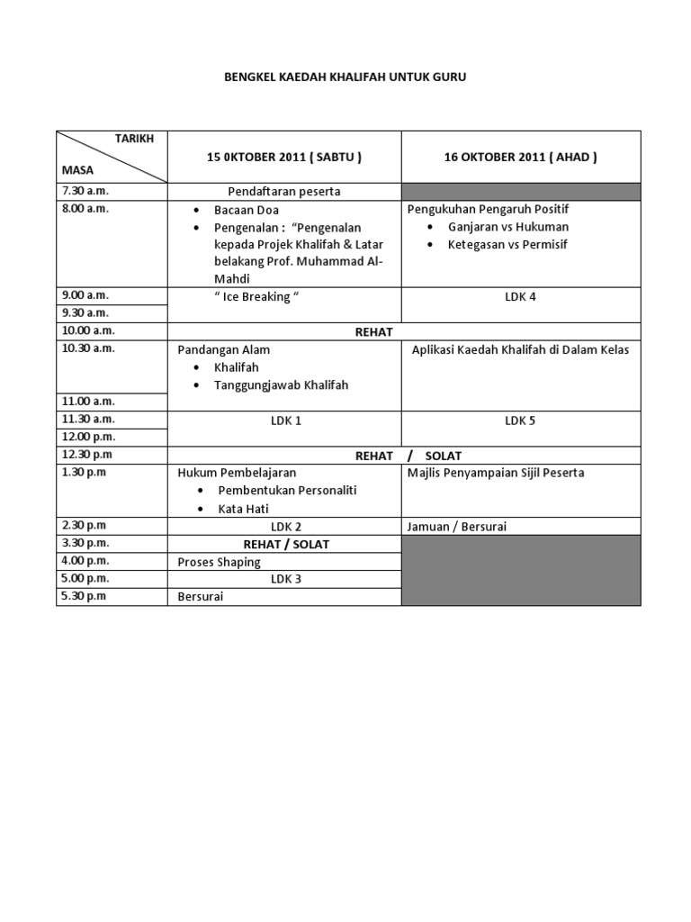 Jadual Bengkel | PDF