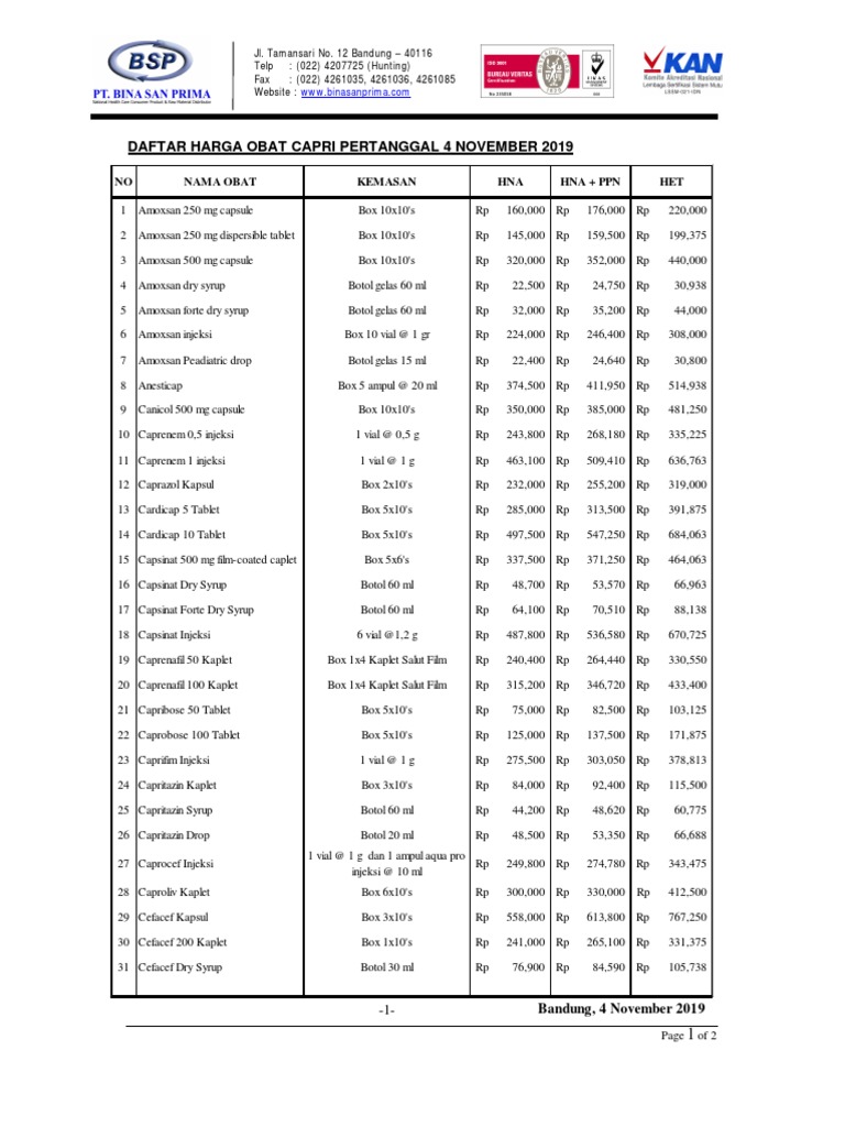 BSP | PDF | Pharmacy | Industries