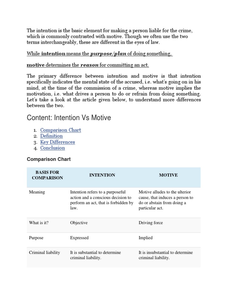 New - INTENTION VS MOTIVE | PDF | Intention (Criminal Law) | Crime ...