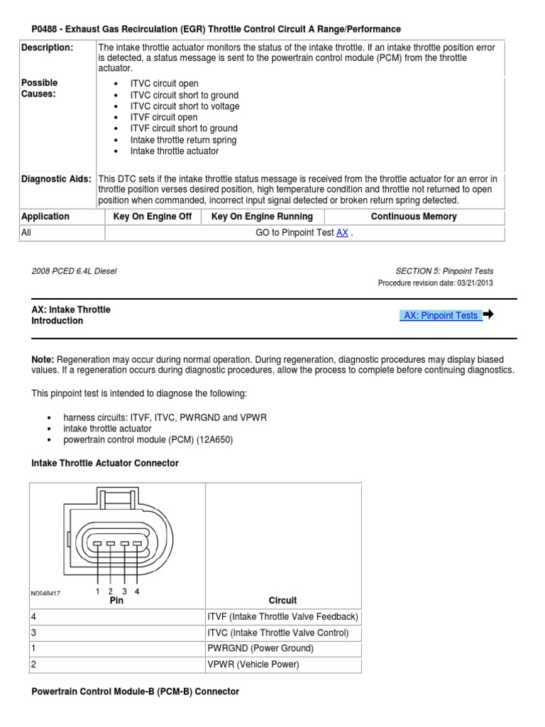 P0488 | PDF | Throttle | Components