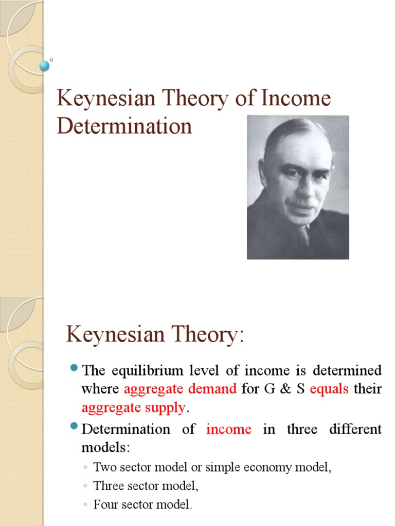 Keynesian Theory of Income Determination