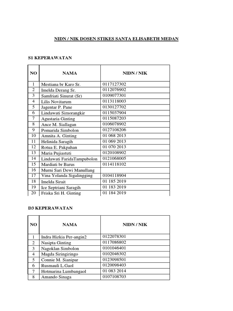 Nidn, Nik | PDF