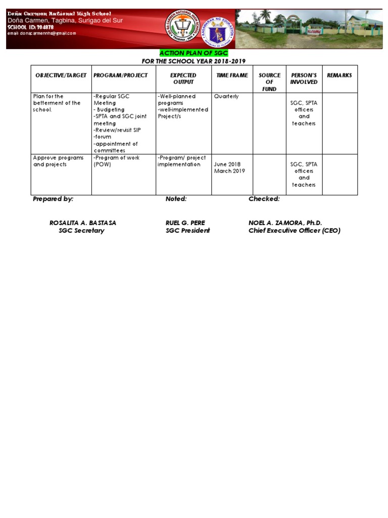 Action Plan of SGC 2019 | PDF