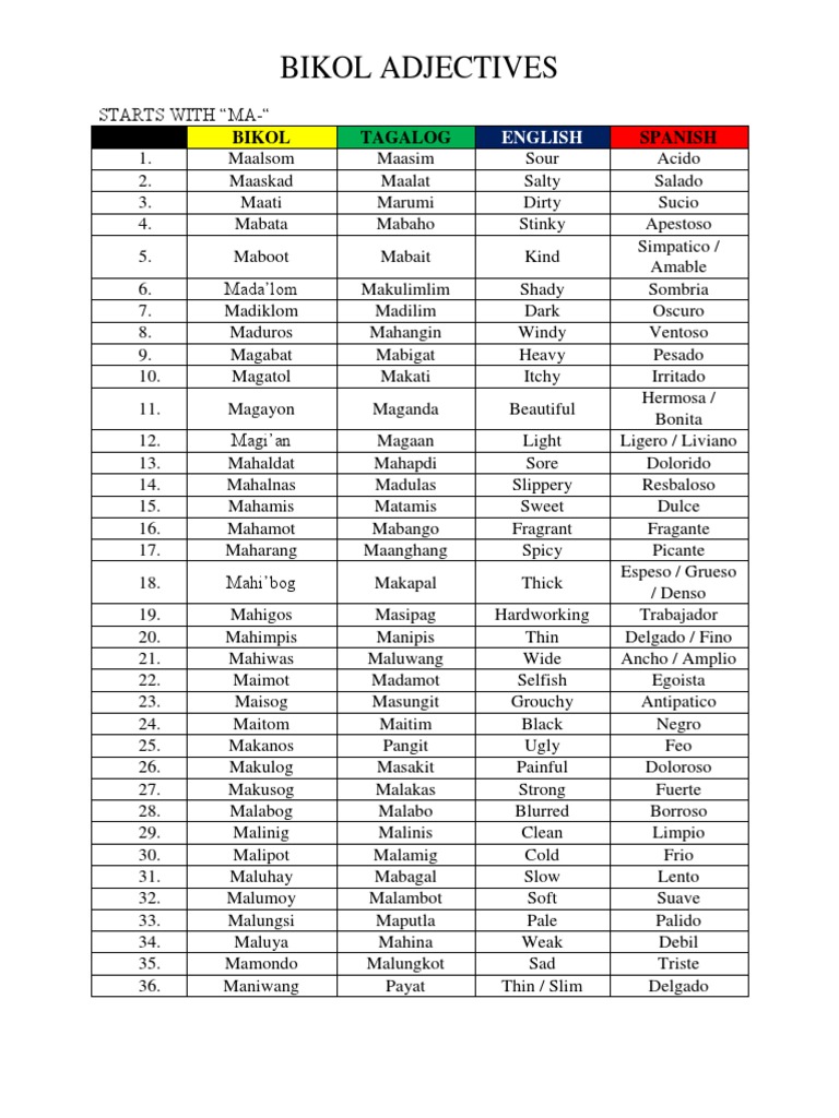 Bikol Adjectives (Bikol, Tagalog, English, Spanish) | PDF