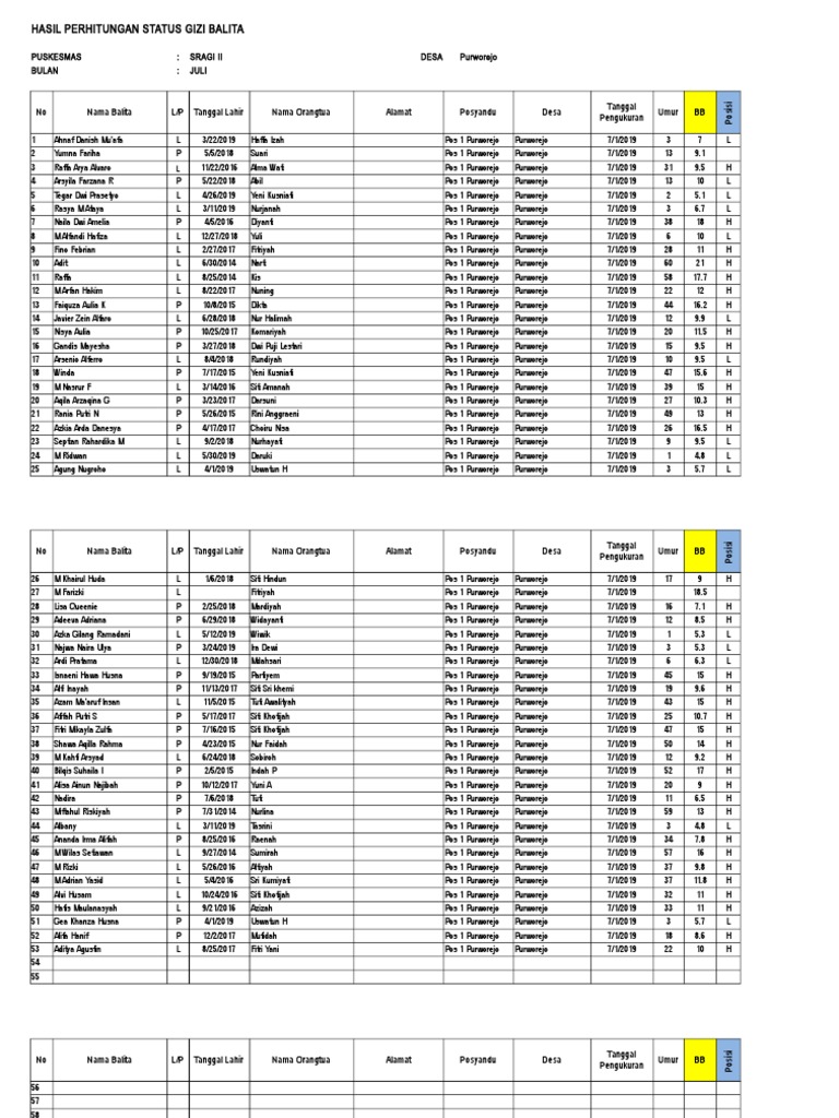 Lembar PSG Balita | PDF