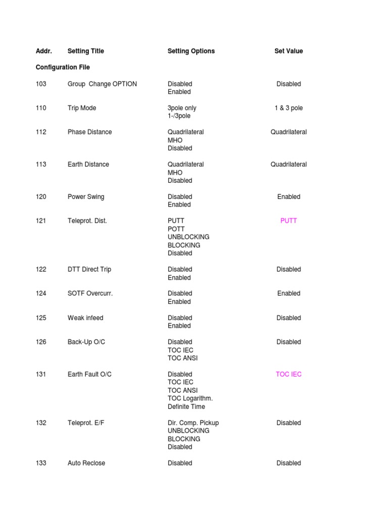 SIEMENS-7SA522 Setting Calculation | PDF | Electrical Equipment ...