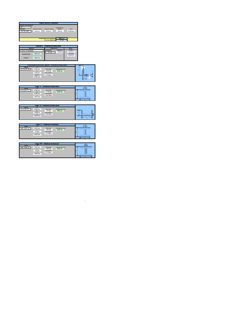 TABELA DE PESOS - Aço | PDF | Corrida de Stock Car | Organizações de ...