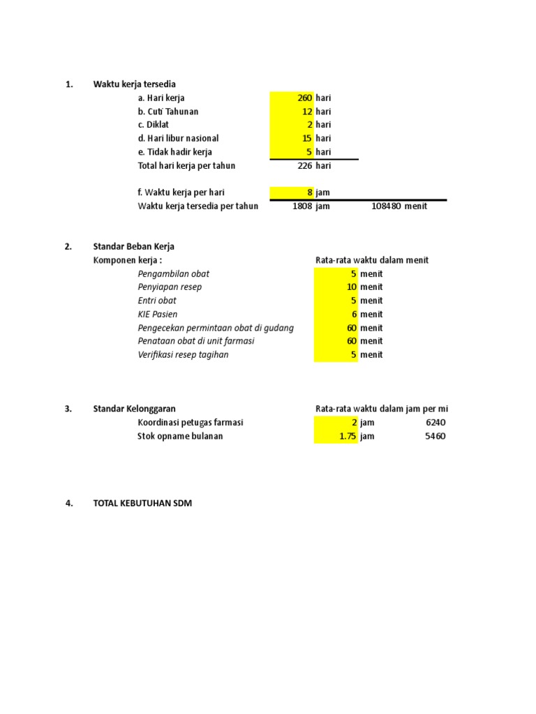 CARA-Metode Perhitungan WISN | PDF