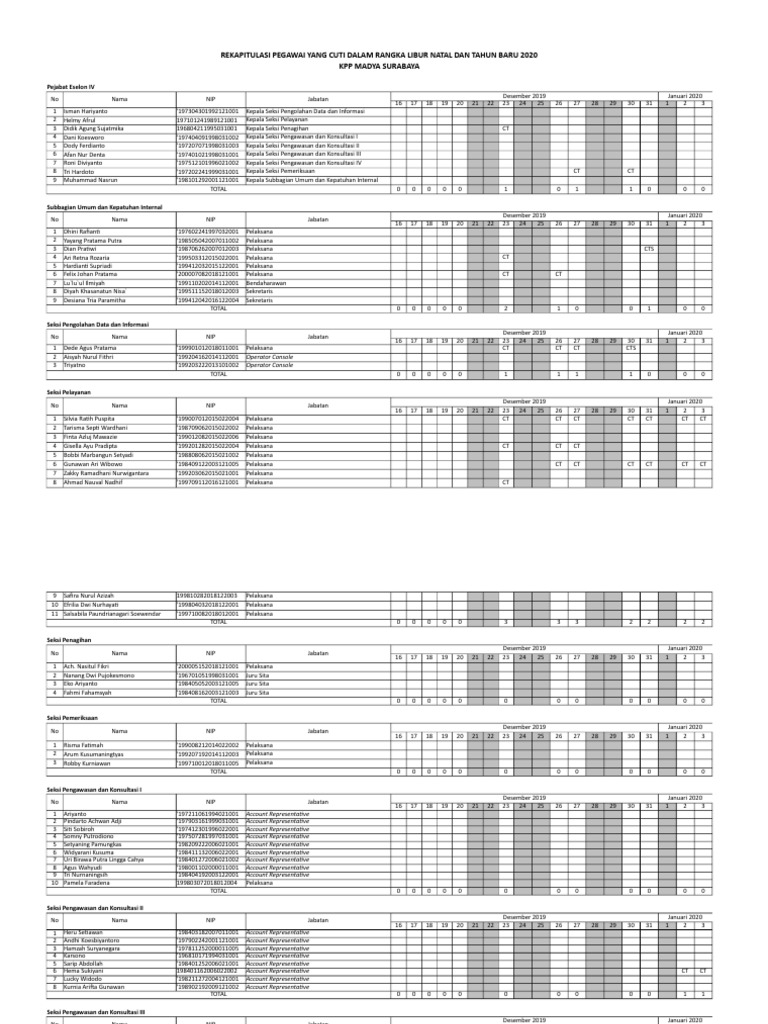 Rekap Cuti Pegawai KPP Madya 2020 | PDF