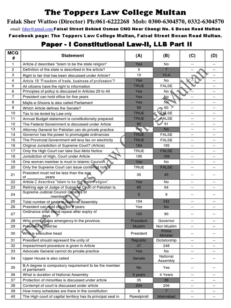 LLB Notes | PDF | Parliament Of Pakistan | Mortgage Law