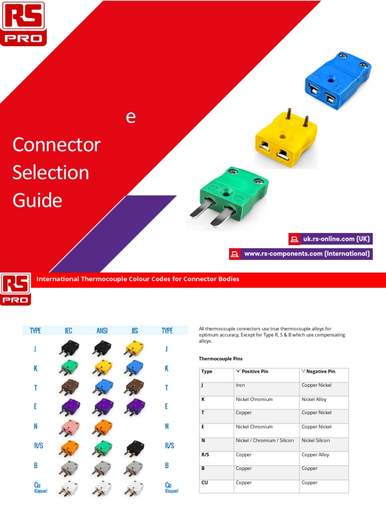 Thermocouple Connector Selection Guide: A Comprehensive Review of ...