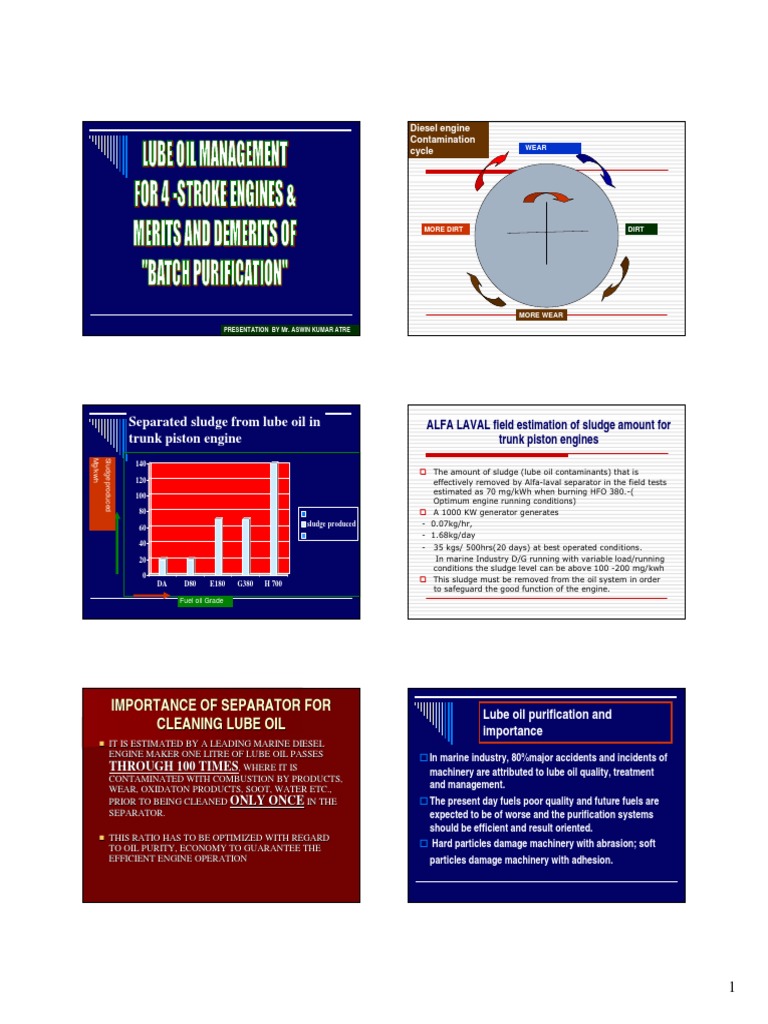 Batch Purification | PDF | Fuel Oil | Lubricant