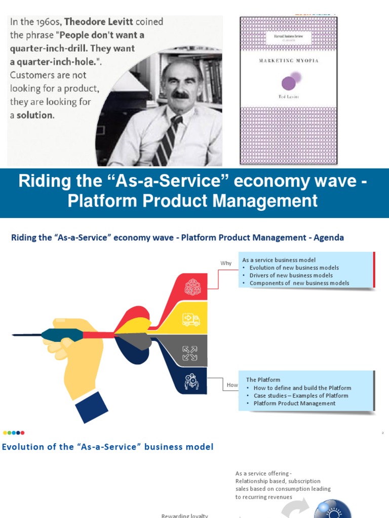 Platform Product Management | PDF | Software As A Service | Cloud Computing
