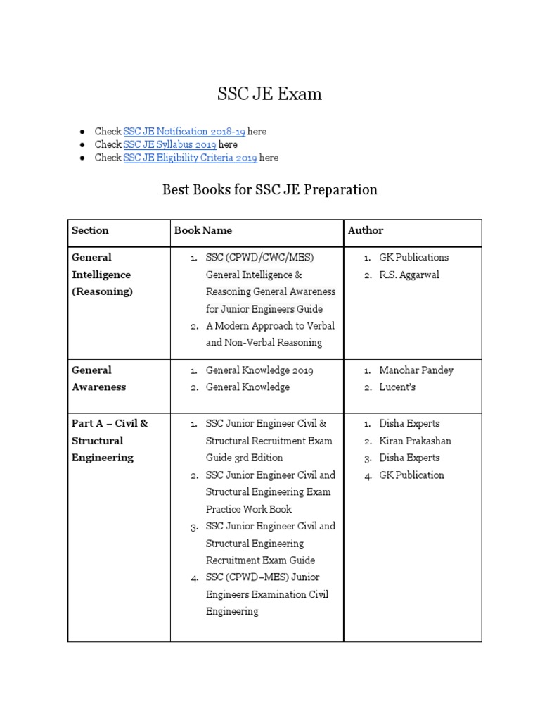 Best Books For SSC JE Preparation 2019 PDF | PDF | Qualifications ...
