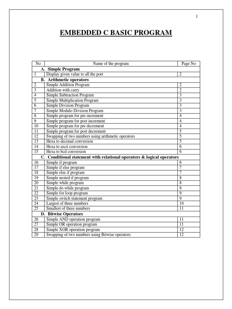 Basic Embedded C Programs Lab Manual | Download Free PDF | Integer (Computer Science) | Data Type