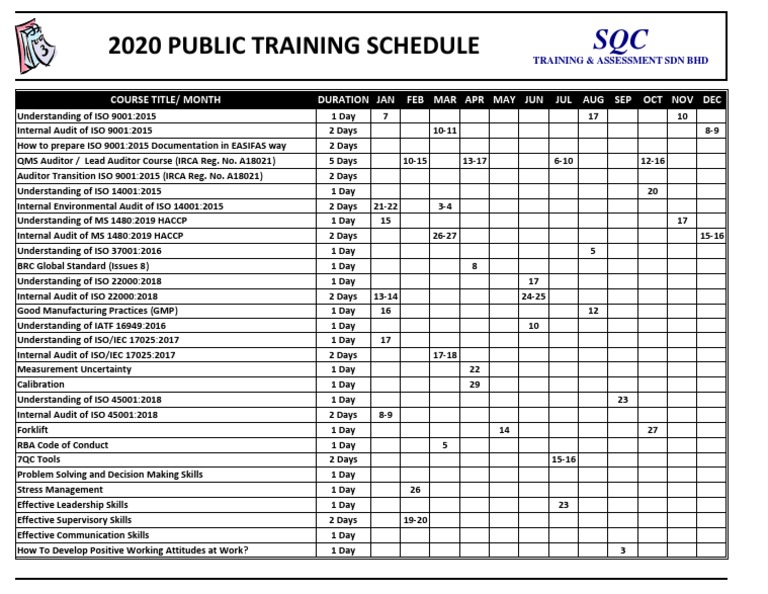 2020 Public Training Schedule - SQC Training & Assessment SDN BHD PDF ...