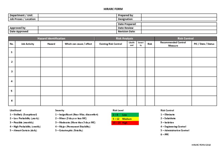 Hirarc Form 1 | PDF | Risk Management | Risk