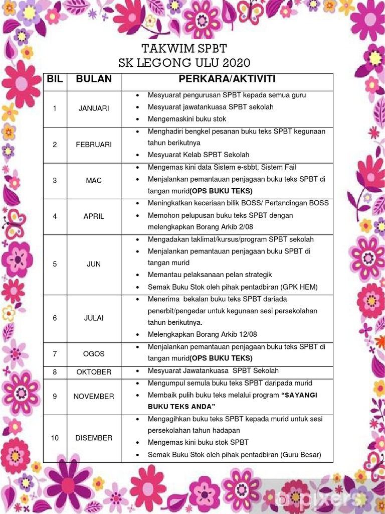 Takwim SPBT 2020 | PDF