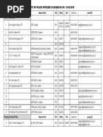 Indian Army Cyber Shakti IT CTF 2025 POC - Walkthrough | PDF | Superuser | Security Engineering