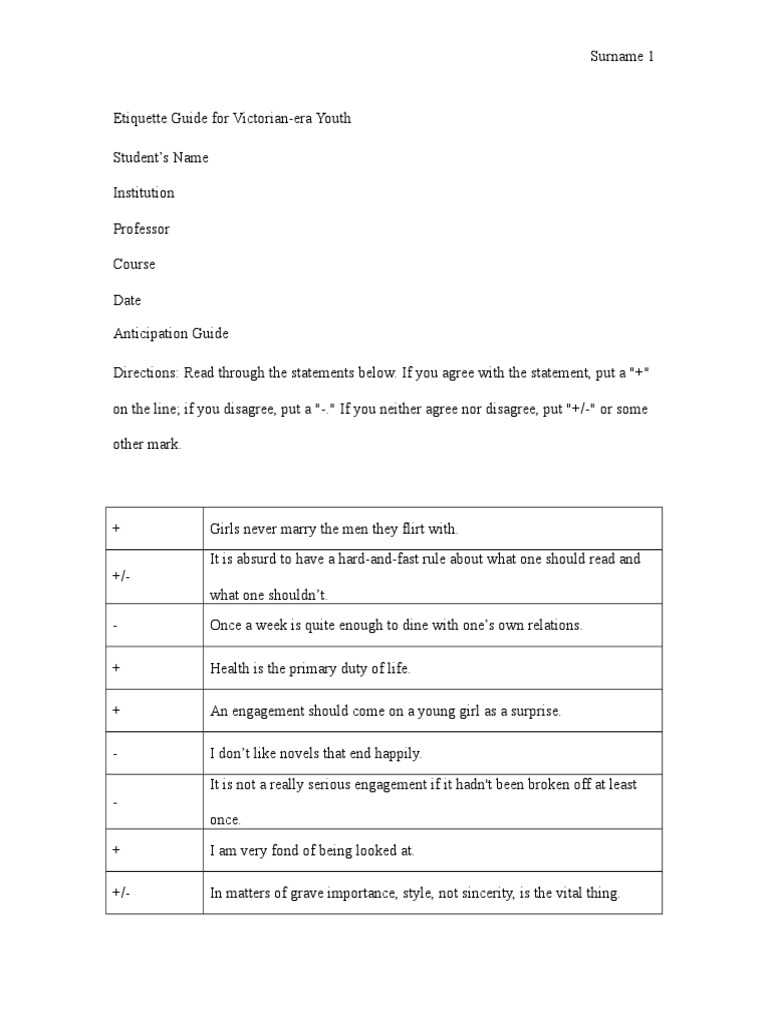Victorian Youth Etiquette Guide | PDF | Etiquette | Victorian Era