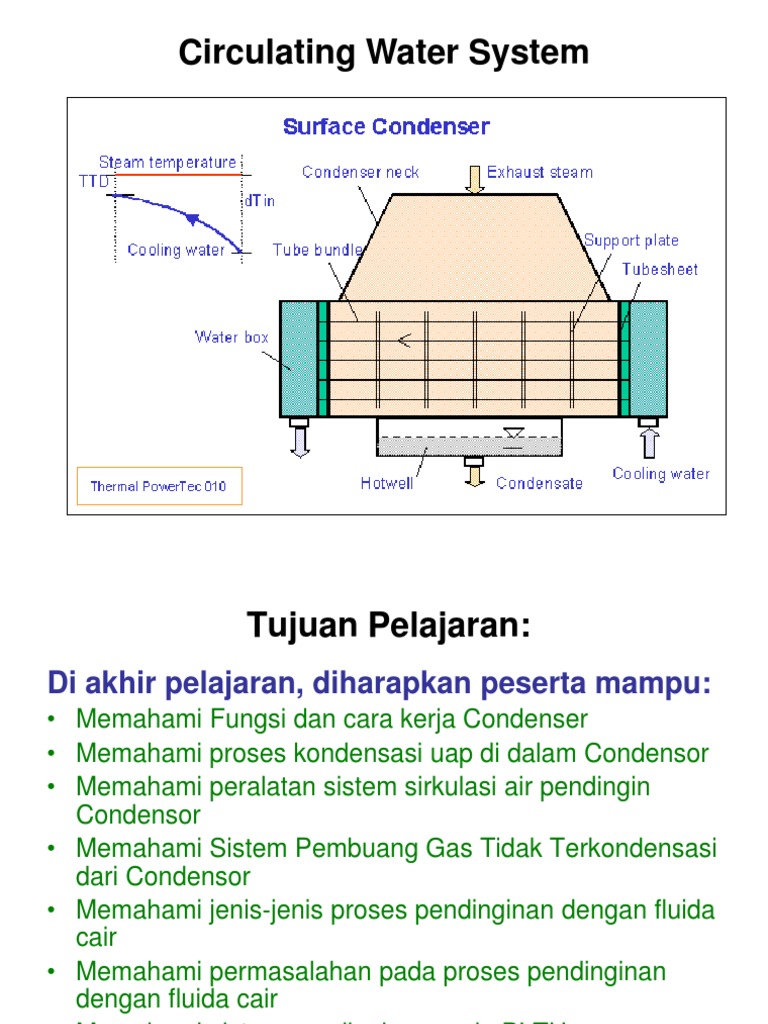 Balance of Plant | PDF