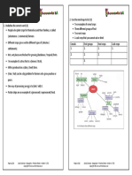 Grade 5 Mathematics Project Term 3 2022 - 240702 - 051433 | PDF | Shape ...