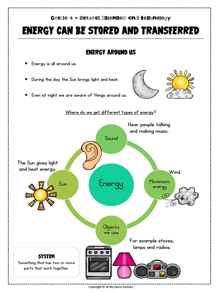 Gr. 4 NST Energy Can Be Stored and Transferred Pg. 118 121 | Download ...