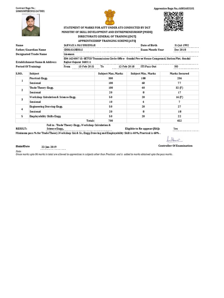 Class 10 Fail Marksheet Summary | PDF | Apprenticeship | Schools