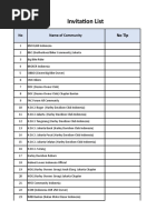 2010 US Outlaw Motorcycle Gangs Map IOMGIA 2010 Edition1 | PDF | Gang ...